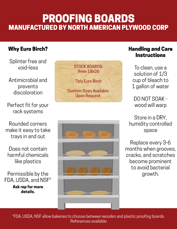 Literature – North American Plywood Corporation